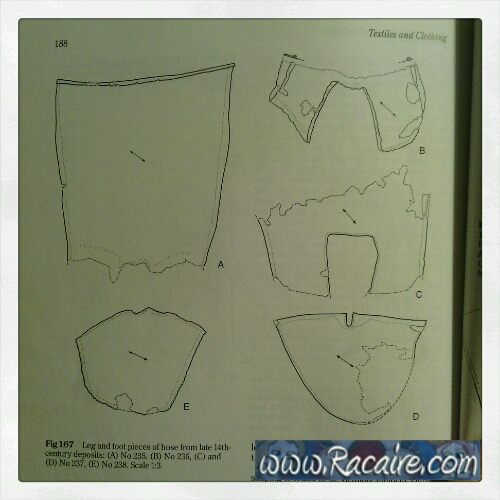 My very first fitted medieval stockings sewing pattern - my first women ...